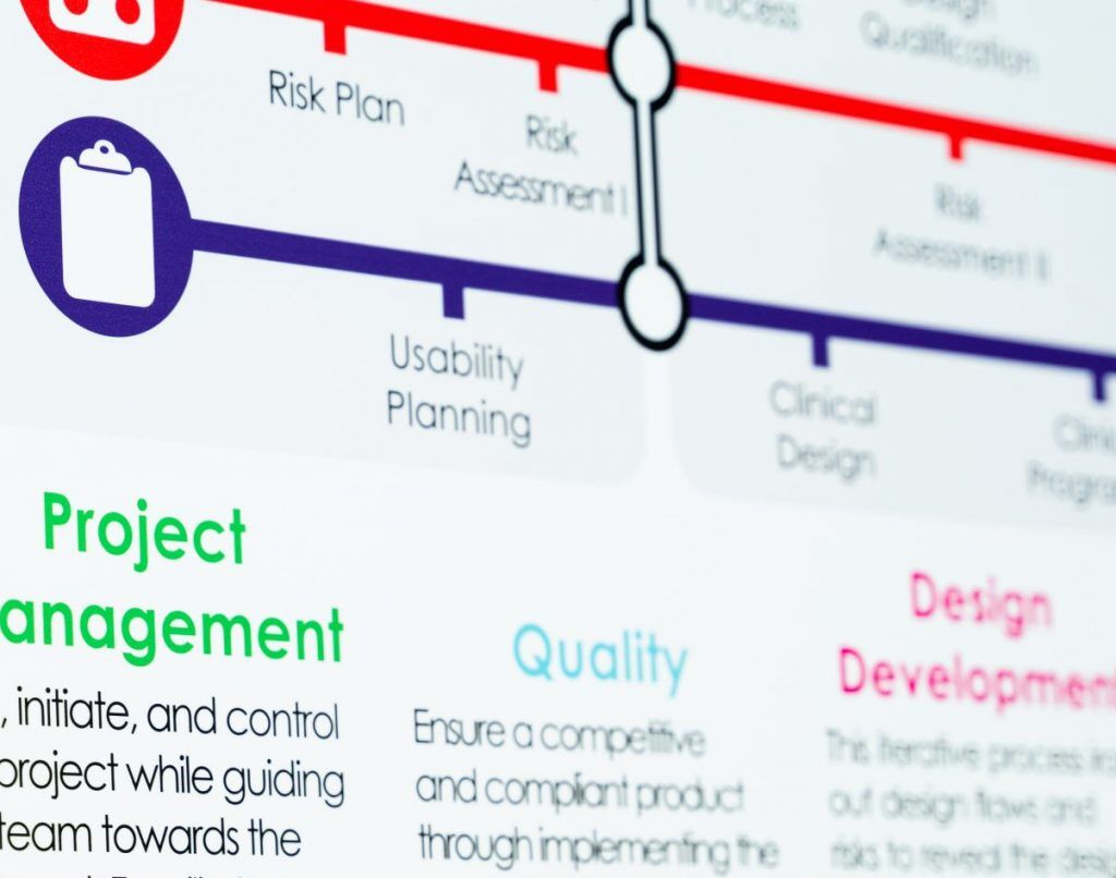 How do you carry out an effective Critical Design Review (CDR ...